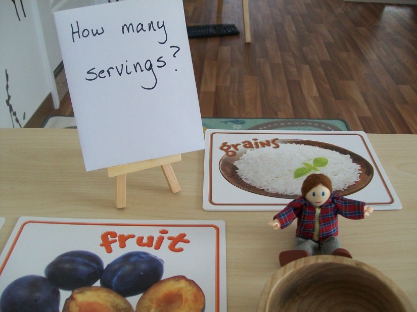 Food Card Provocation – The Marigold School of Early Learning