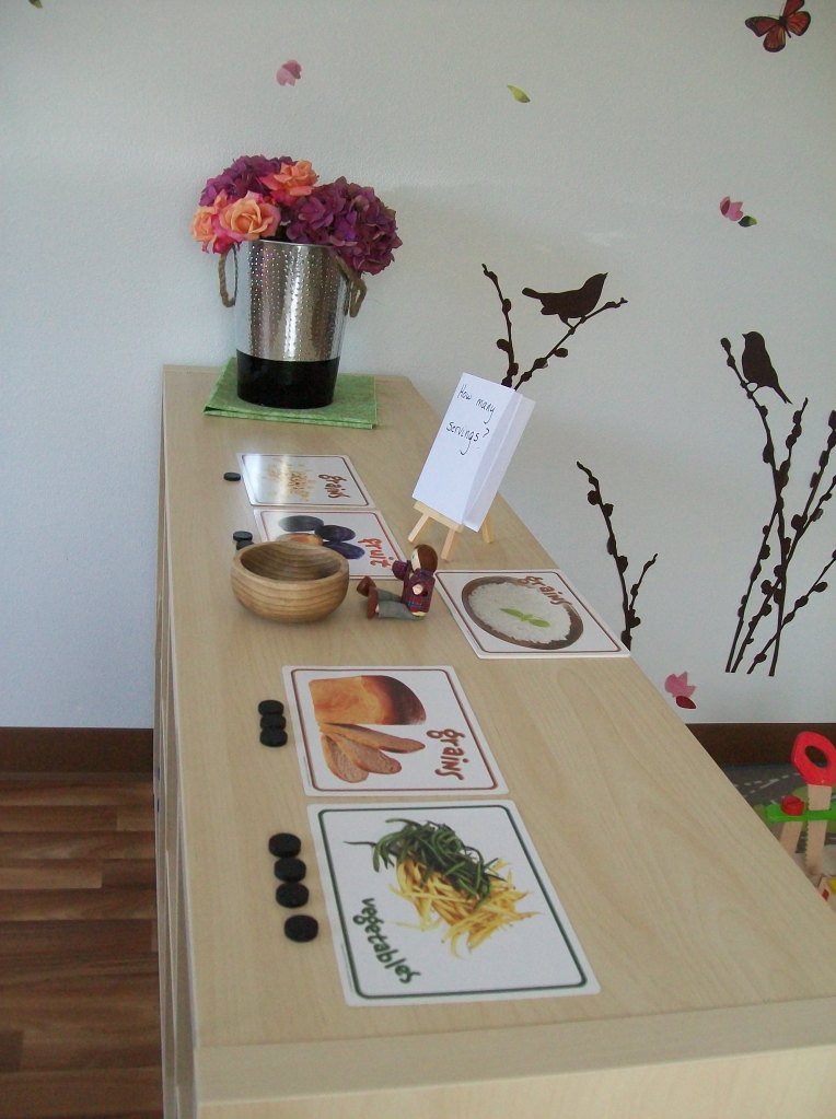 Food Card Provocation – The Marigold School of Early Learning