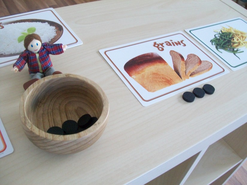 Food Card Provocation – The Marigold School of Early Learning